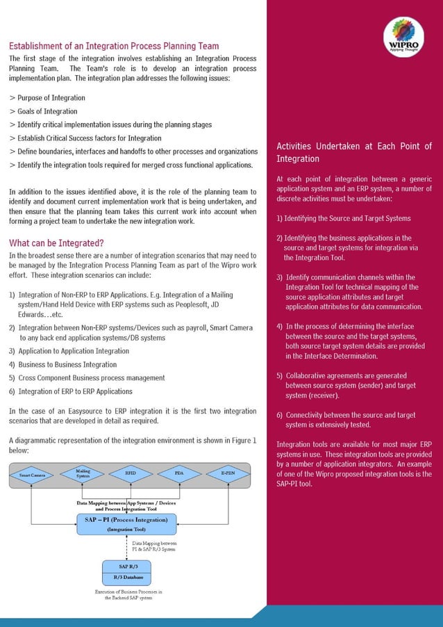 Process Integration | PDF