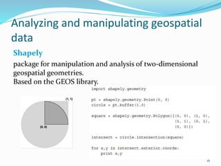 Python in geoinformatics | PPT
