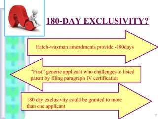 Hatch waxman act | PPT