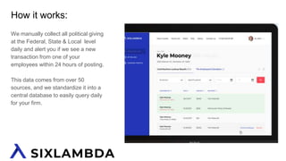 Six Lambda Marketing Deck | PPT