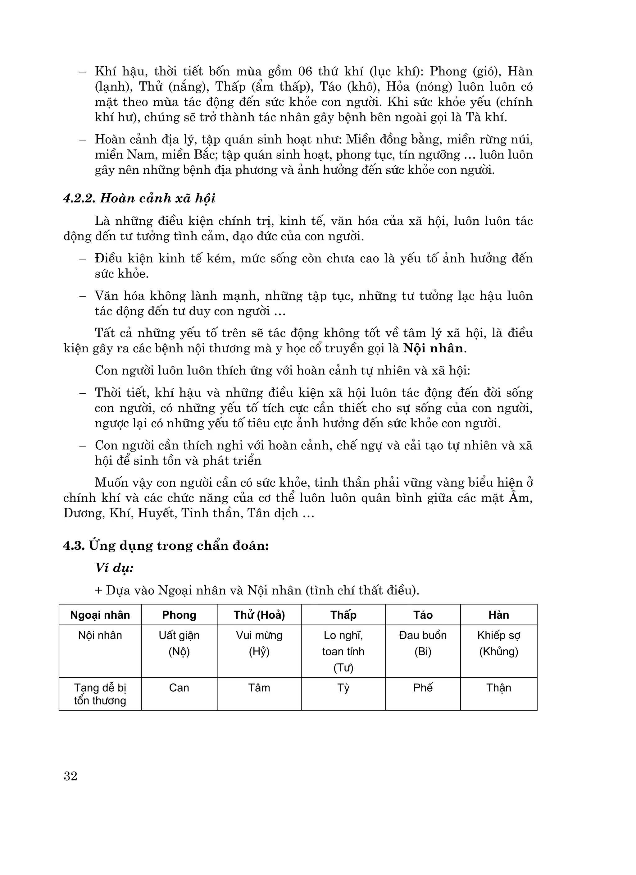 Y LÝ Y HỌC CỔ TRUYỀN | PDF