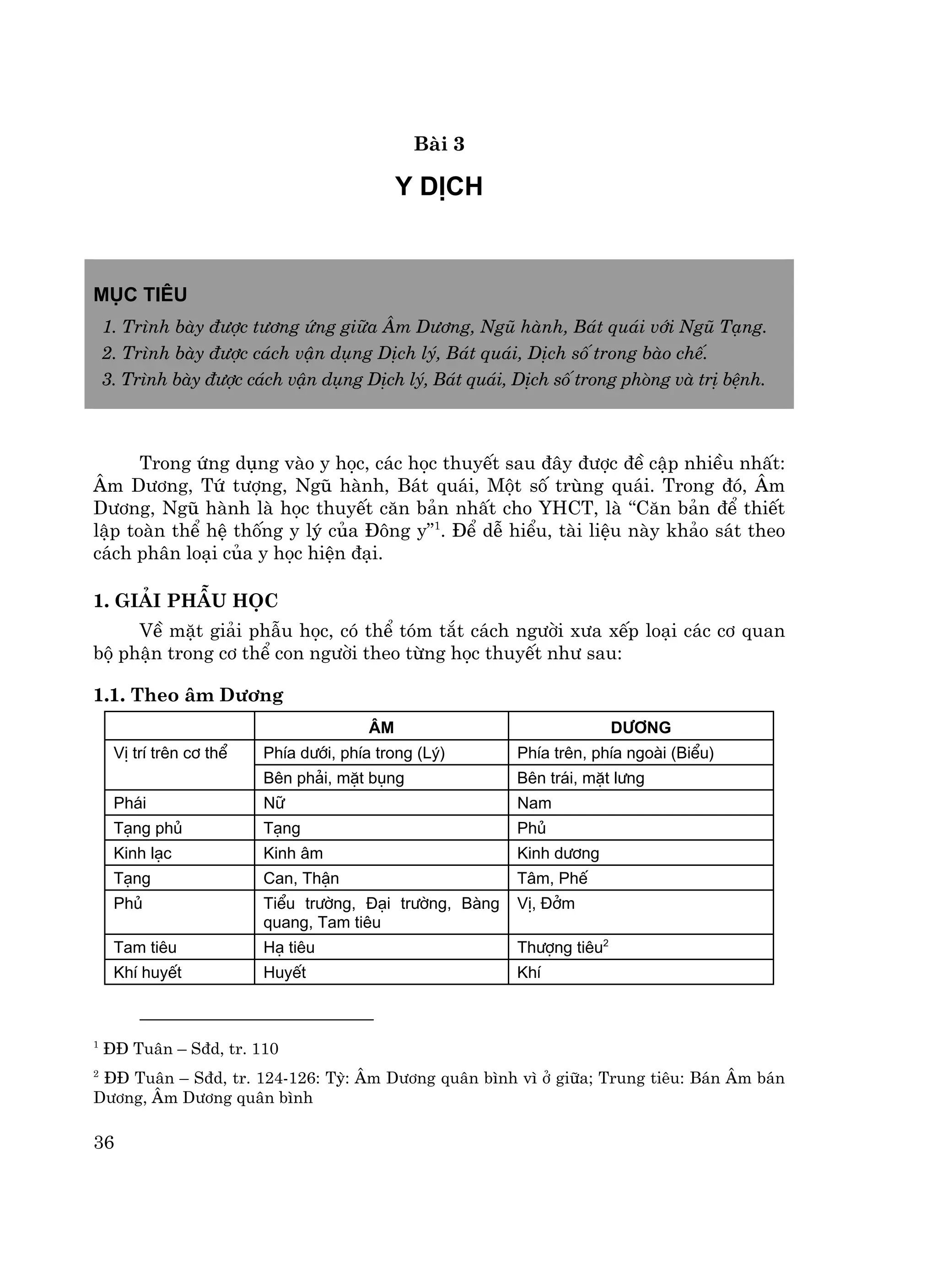 Y LÝ Y HỌC CỔ TRUYỀN | PDF