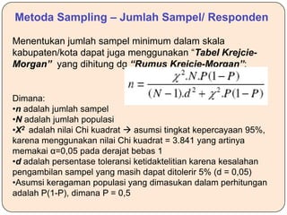 Metodologi EHRA | PPTX