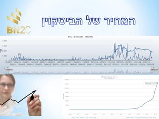 מצגת- הבינתחומי BIT2C | PPSX