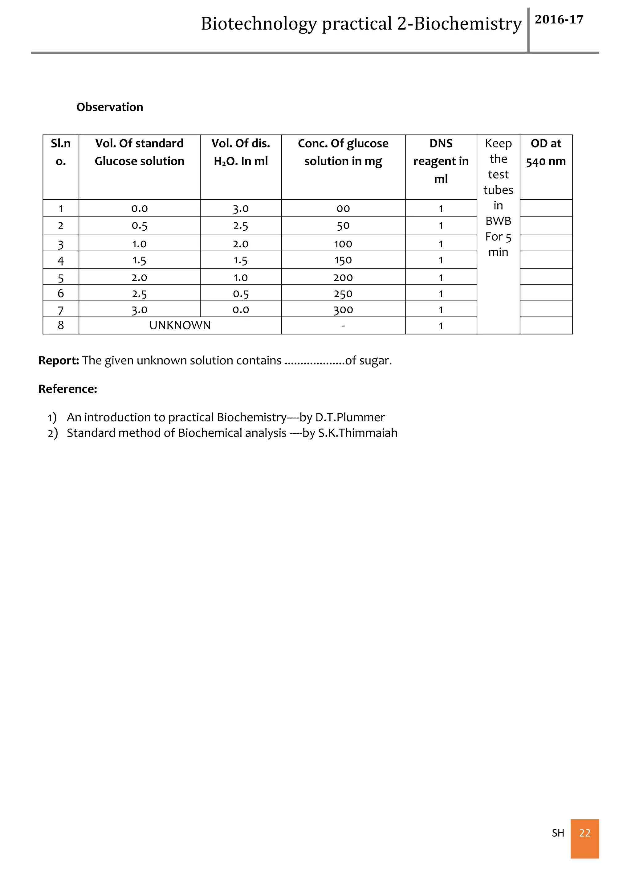 BIOCHEMISTRY LAB MANUAL | PDF