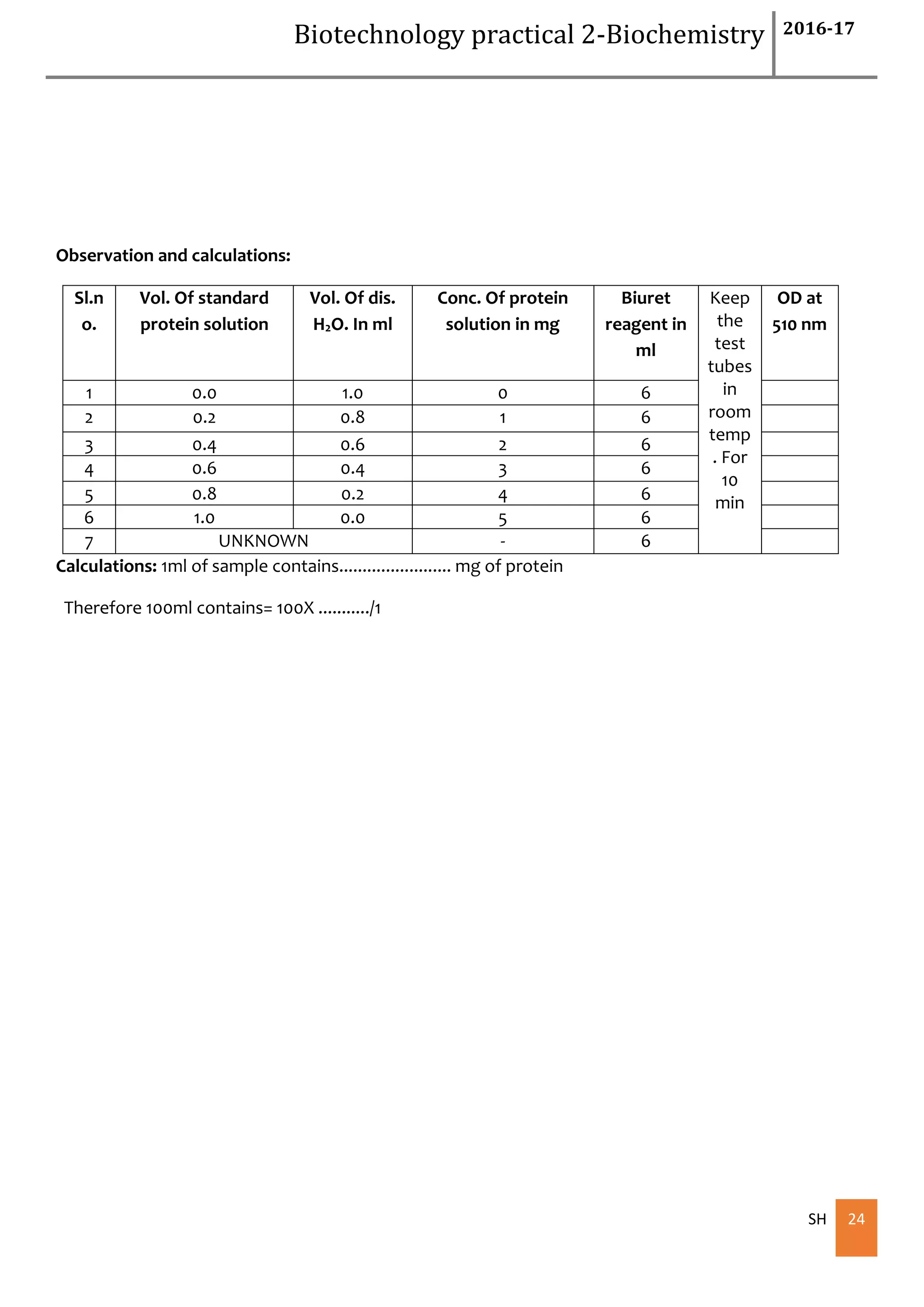 BIOCHEMISTRY LAB MANUAL | PDF