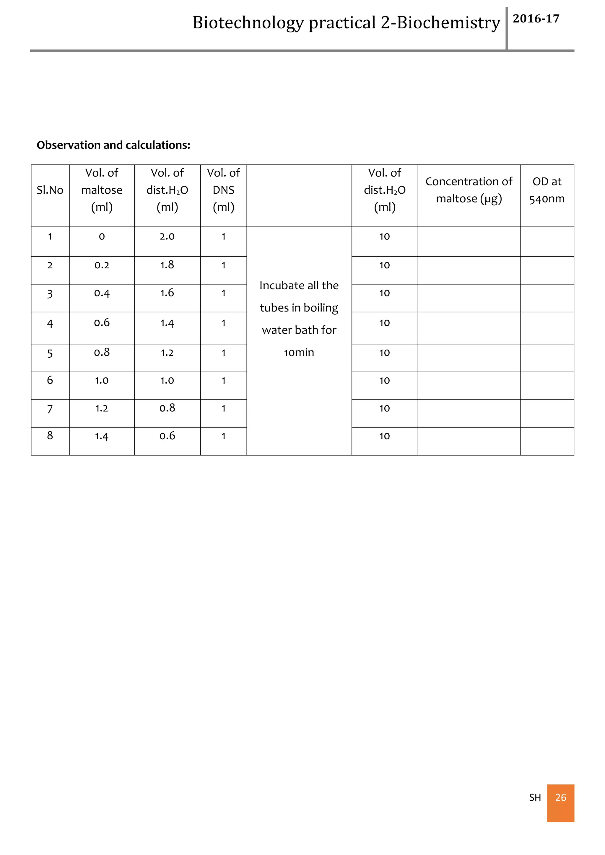 BIOCHEMISTRY LAB MANUAL | PDF