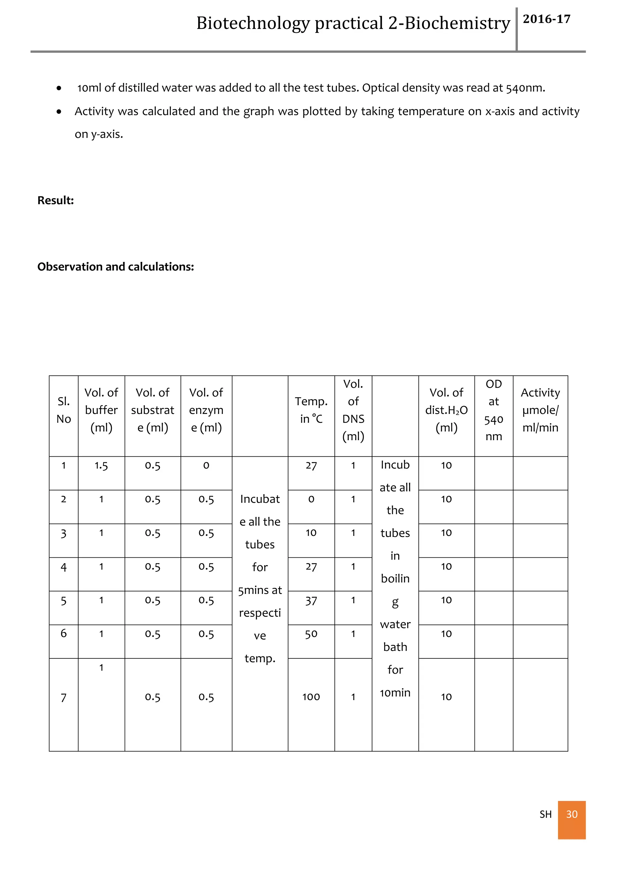 BIOCHEMISTRY LAB MANUAL | PDF