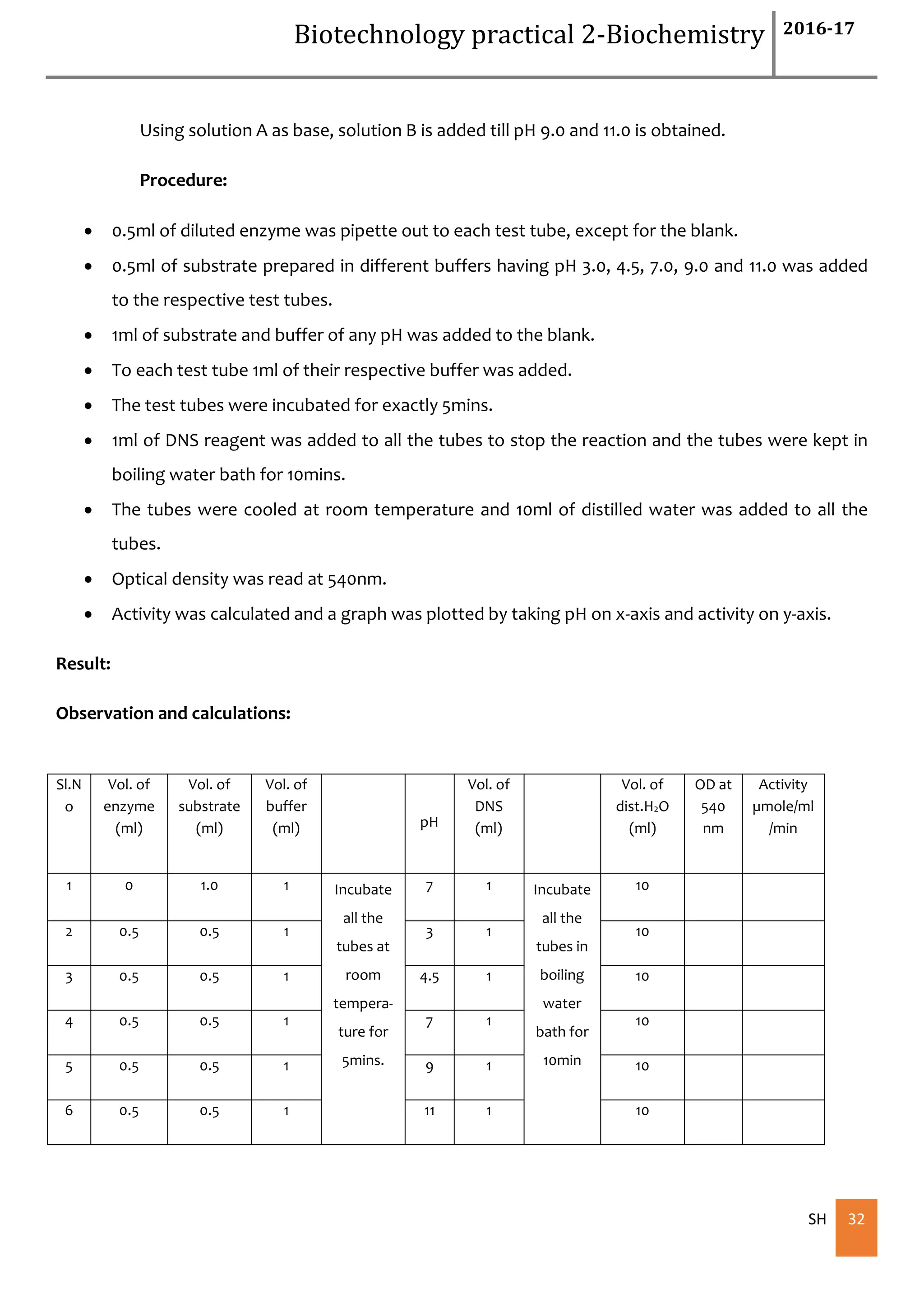BIOCHEMISTRY LAB MANUAL | PDF
