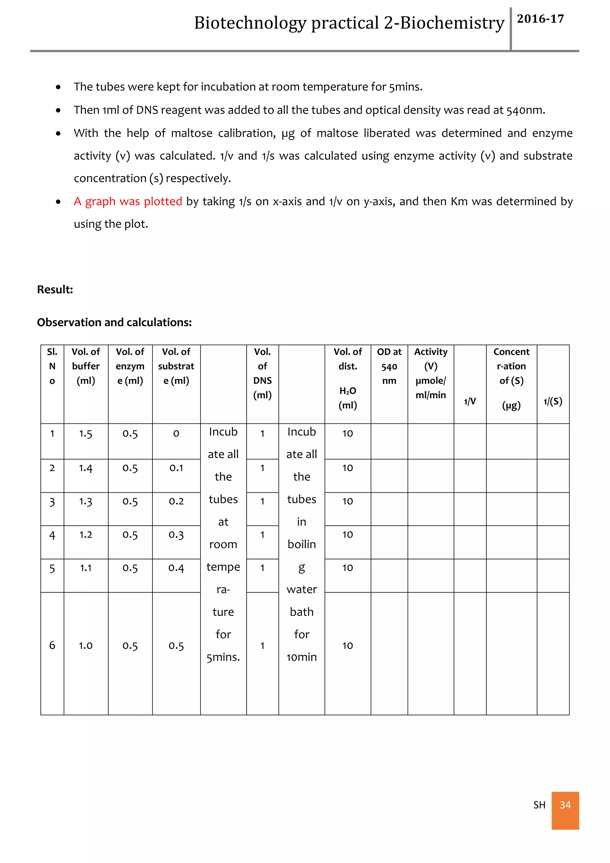 BIOCHEMISTRY LAB MANUAL | PDF