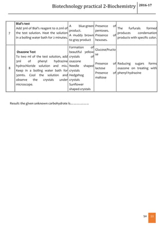 BIOCHEMISTRY LAB MANUAL | PDF