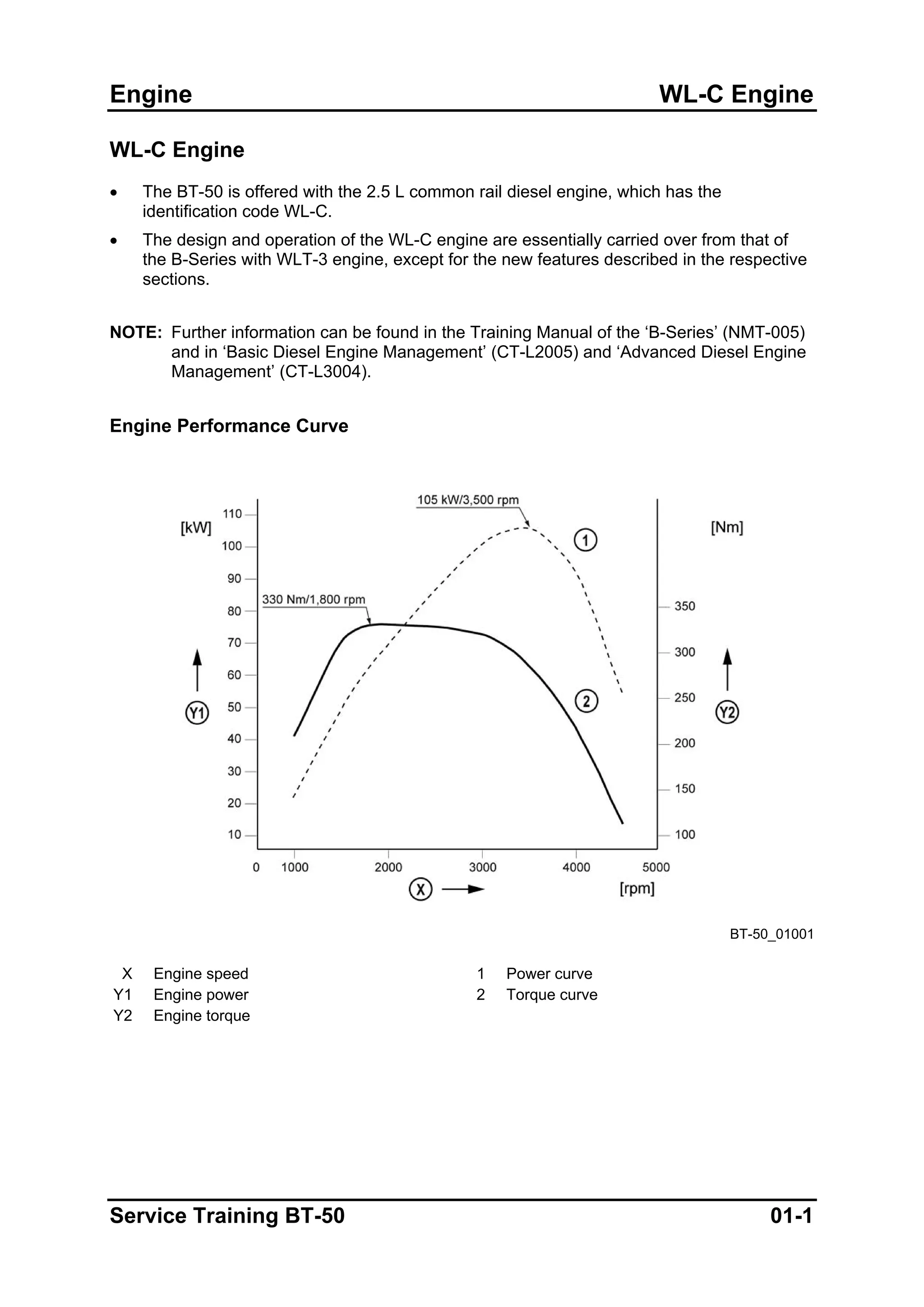 Bt 50 en repair manual | PDF