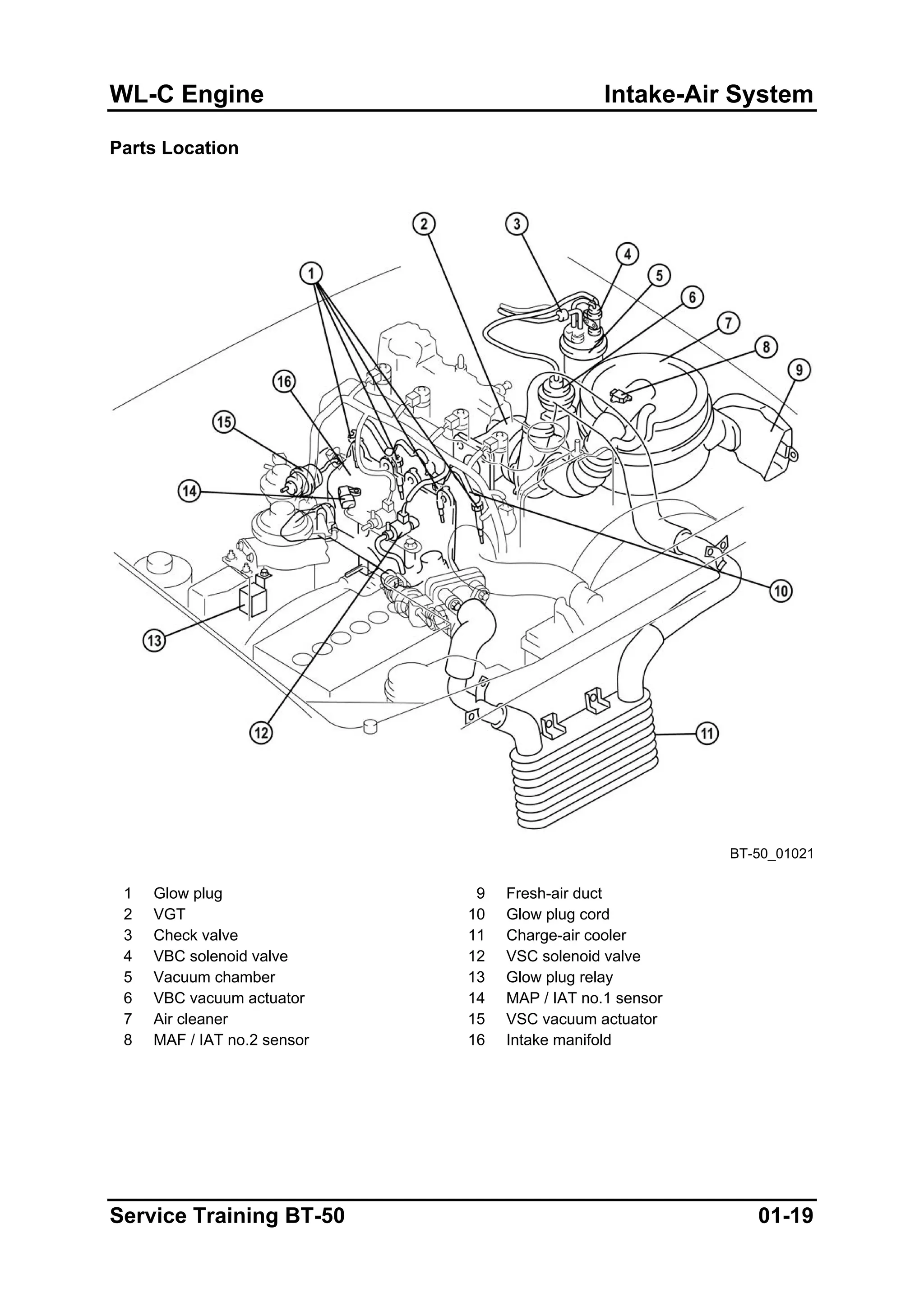 Bt 50 en repair manual | PDF