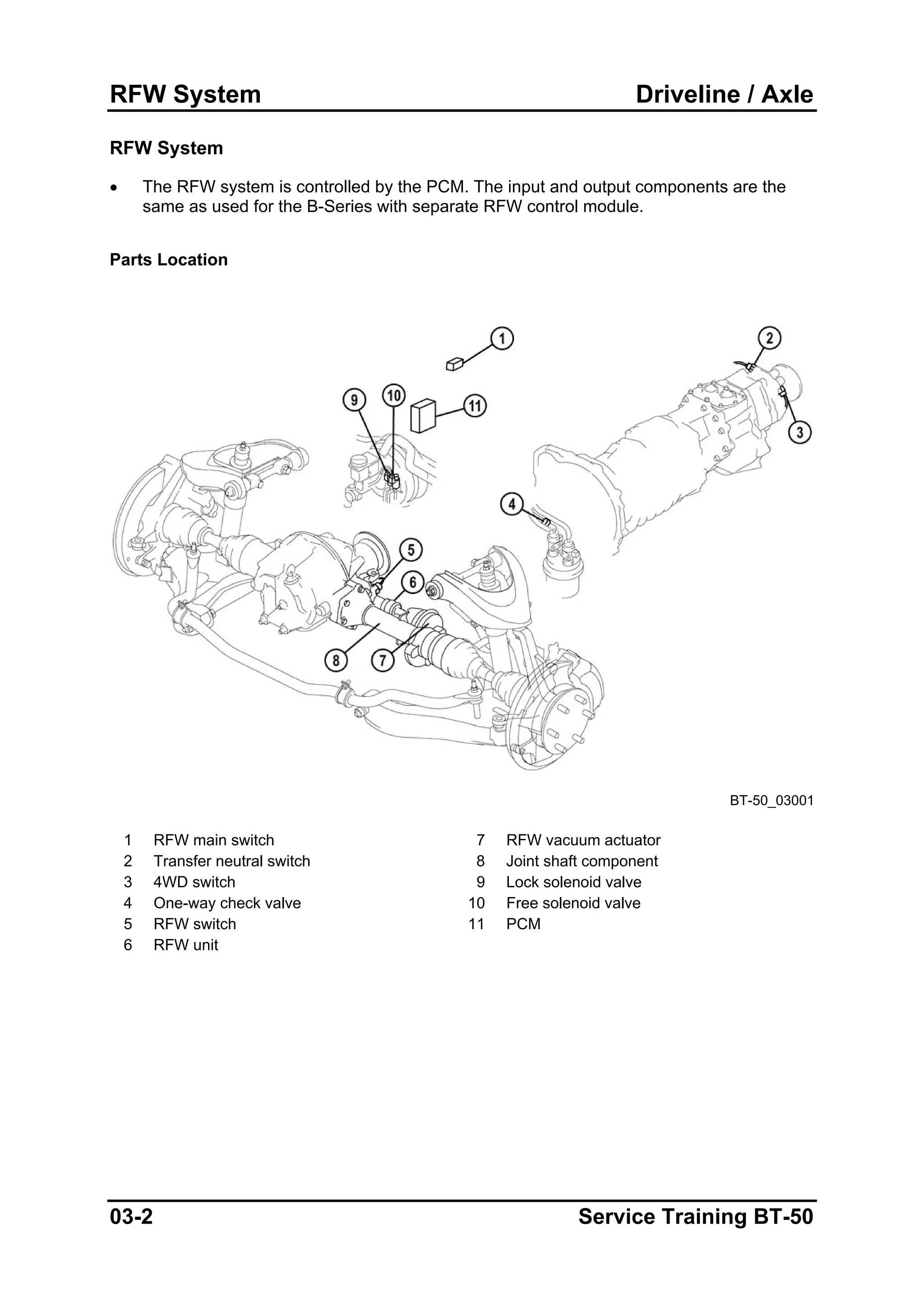 Bt 50 en repair manual | PDF