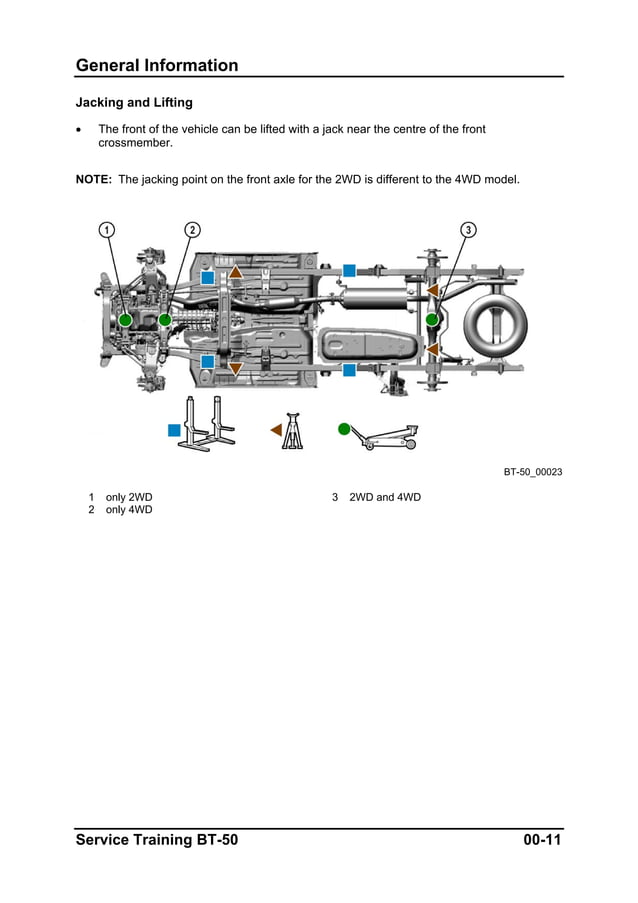 Bt 50 en repair manual | PDF | Auto Type | Automotive