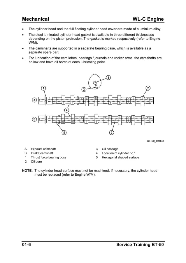 Bt 50 en repair manual | PDF | Auto Type | Automotive