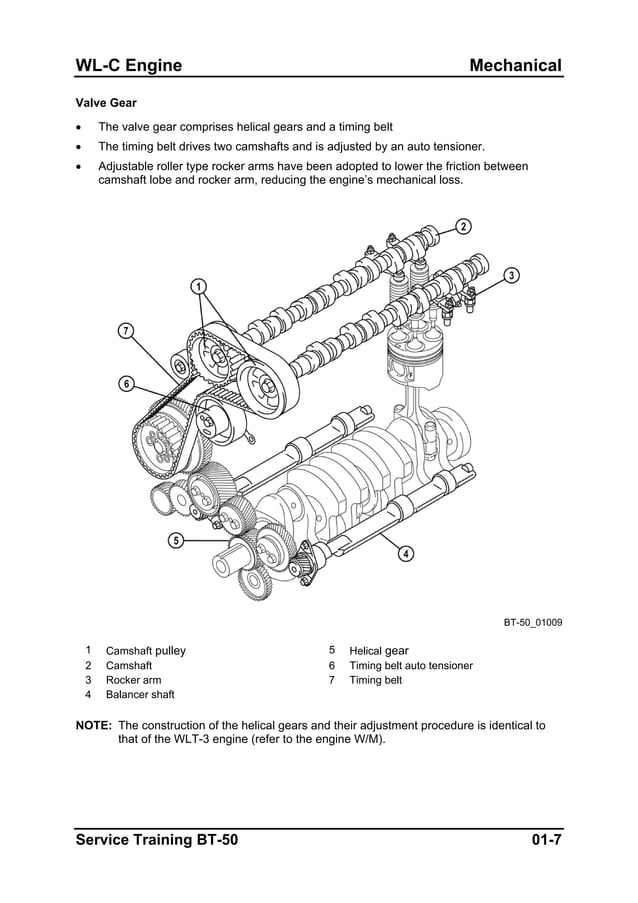 Bt 50 en repair manual | PDF | Auto Type | Automotive