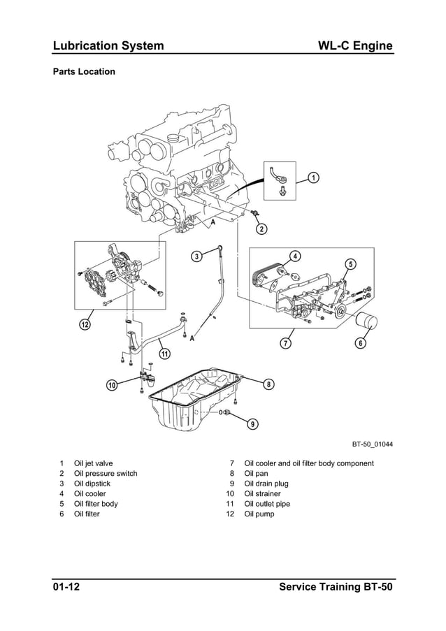 Bt 50 en repair manual | PDF | Auto Type | Automotive