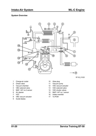Bt 50 en repair manual | PDF