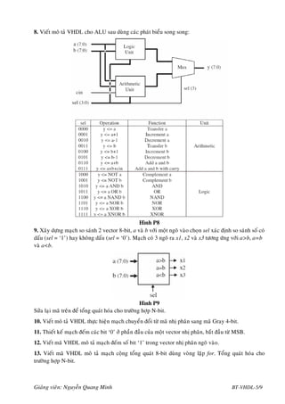Bt vhdl | PDF