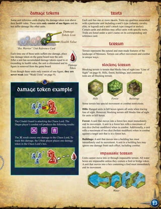 BattleLore - Правила игры | PDF