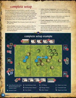 BattleLore - Правила игры | PDF