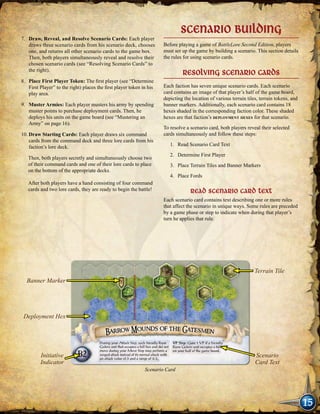 BattleLore - Правила игры | PDF