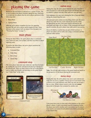 BattleLore - Правила игры | PDF