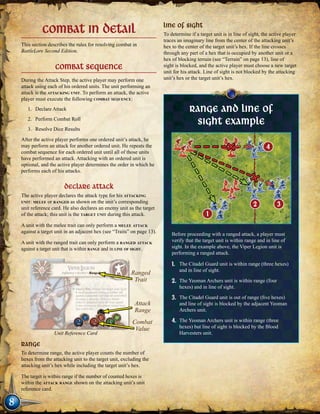 BattleLore - Правила игры | PDF