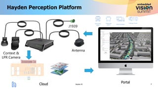 “Reinventing Smart Cities with Computer Vision,” a Presentation from ...