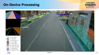 “Reinventing Smart Cities with Computer Vision,” a Presentation from ...