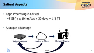 “Reinventing Smart Cities with Computer Vision,” a Presentation from ...