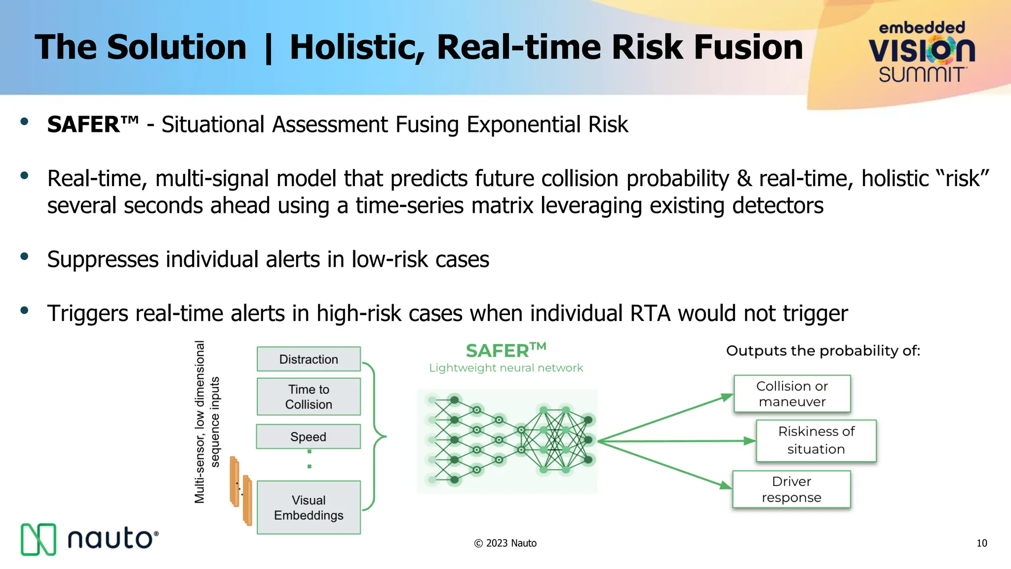 “Tracking and Fusing Diverse Risk Factors to Drive a SAFER Future,” a ...