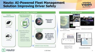 “Tracking and Fusing Diverse Risk Factors to Drive a SAFER Future,” a ...