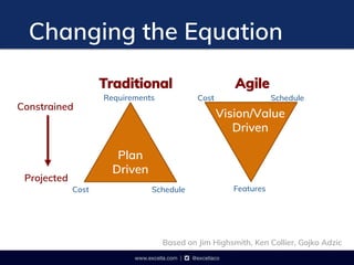 Impact Maps: Let Your Goals Drive Your Product Features | PDF