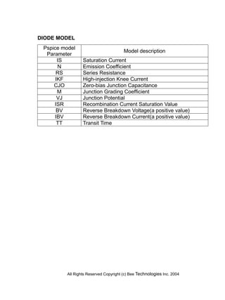 SPICE MODEL of BT145-500R in SPICE PARK | PDF
