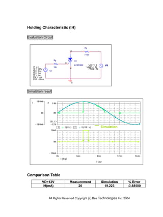 SPICE MODEL of BT145-600R in SPICE PARK | PDF