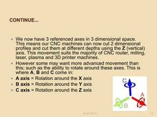 introduction to CNC machine. | PPT