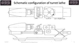 lathe machining ...center and turrent lathe | PPTX