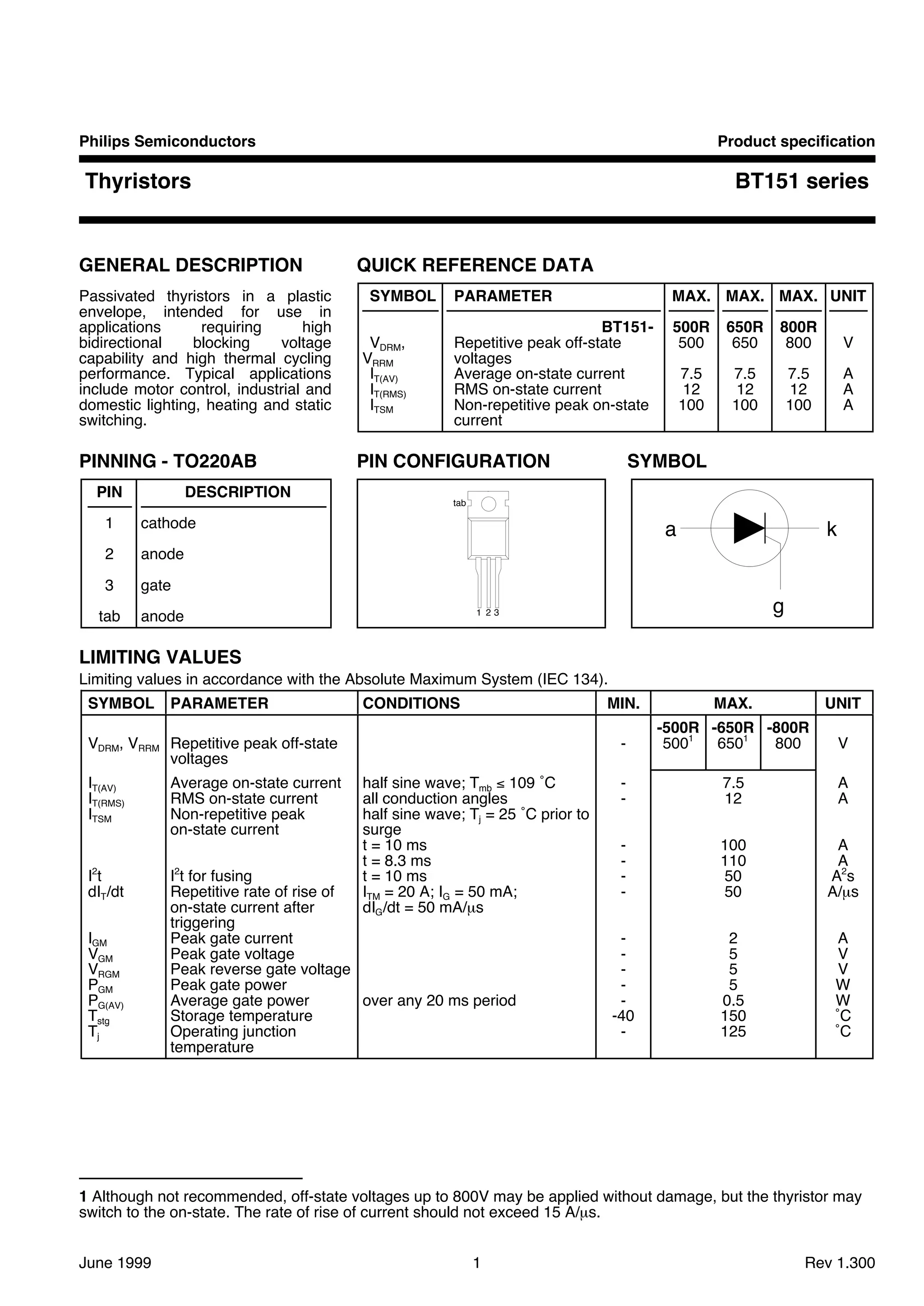 Bt151 datasheet | PDF