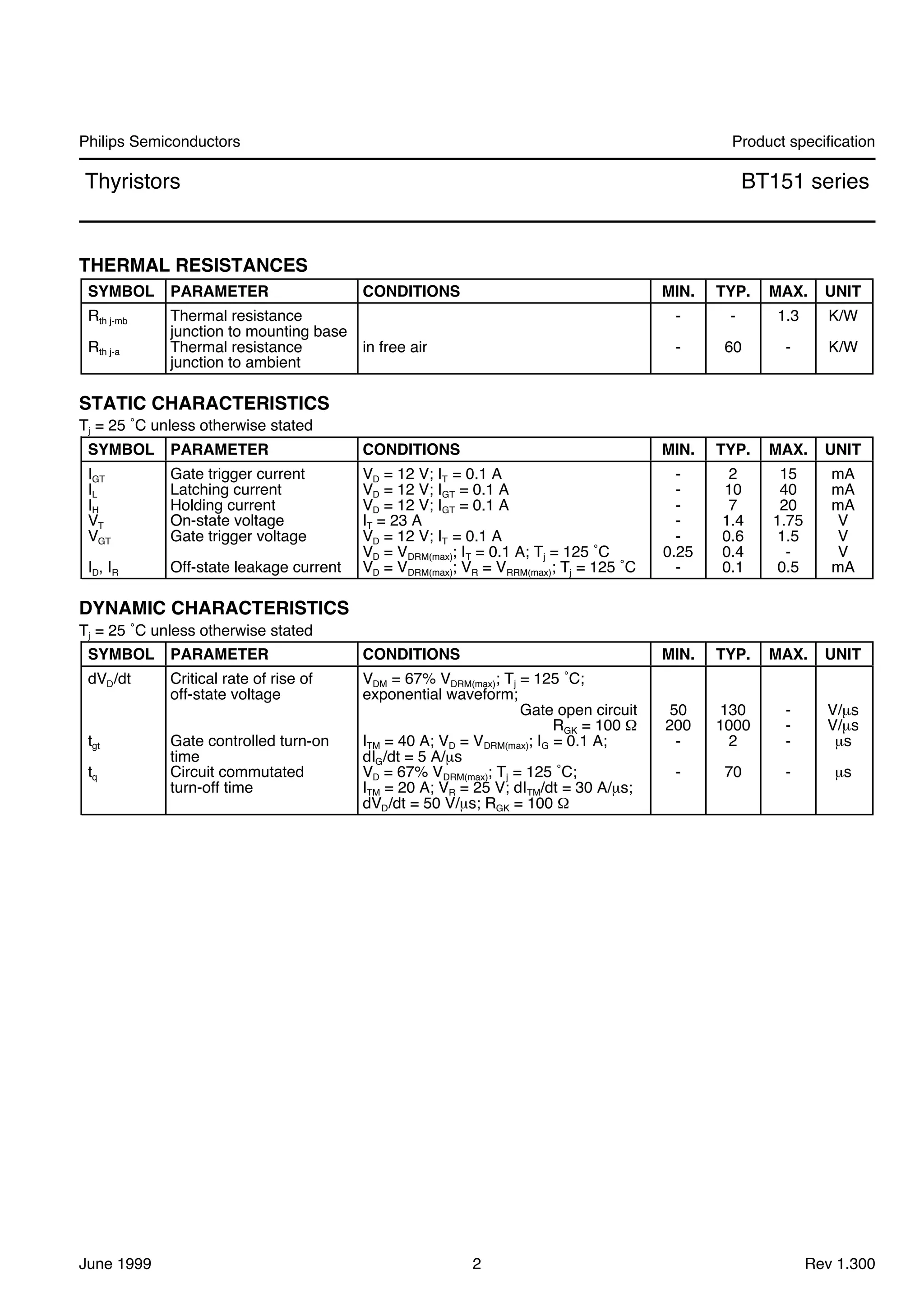 Bt151 datasheet | PDF