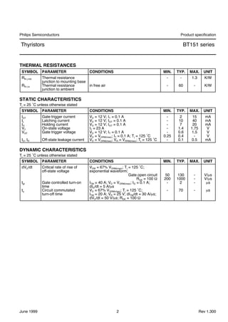 Bt151 datasheet | PDF