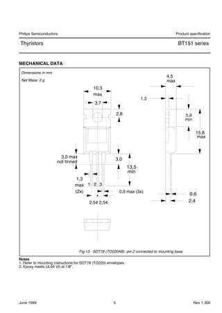 Bt151 datasheet | PDF