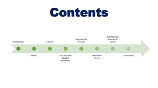 V Curve and Inverted V Curves | PPTX