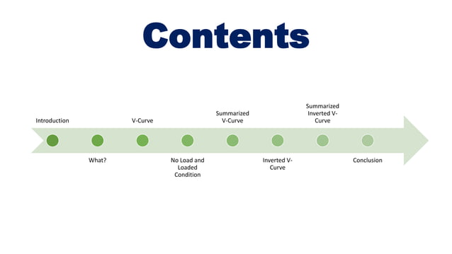 V Curve and Inverted V Curves | PPTX | Physics | Science
