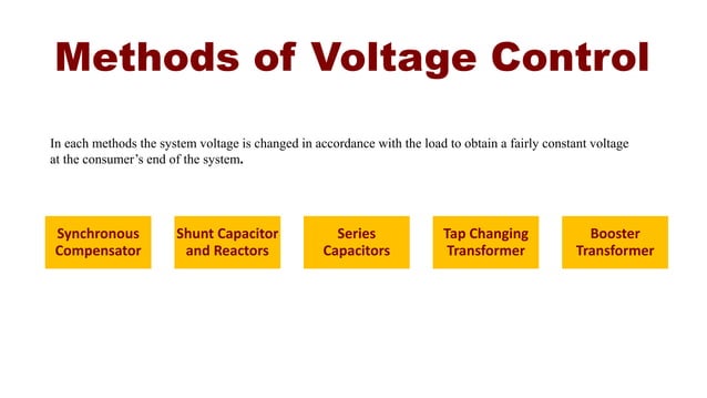 Voltage Regulation and Control in Transmission Lines | PPTX | Gas and ...