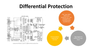 Distribution Transformer Protection for Differential and Overcurrent ...