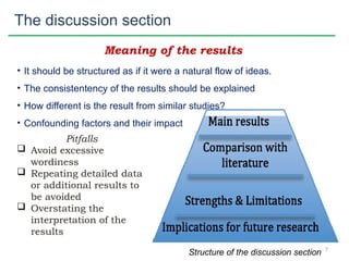 Organizarion of research documents into different sections | PPTX
