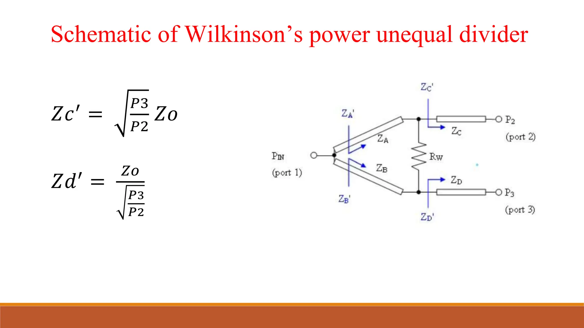 BT21ECE101A Wilkinson power divider,.pptx