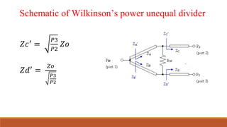 BT21ECE101A Wilkinson power divider,.pptx